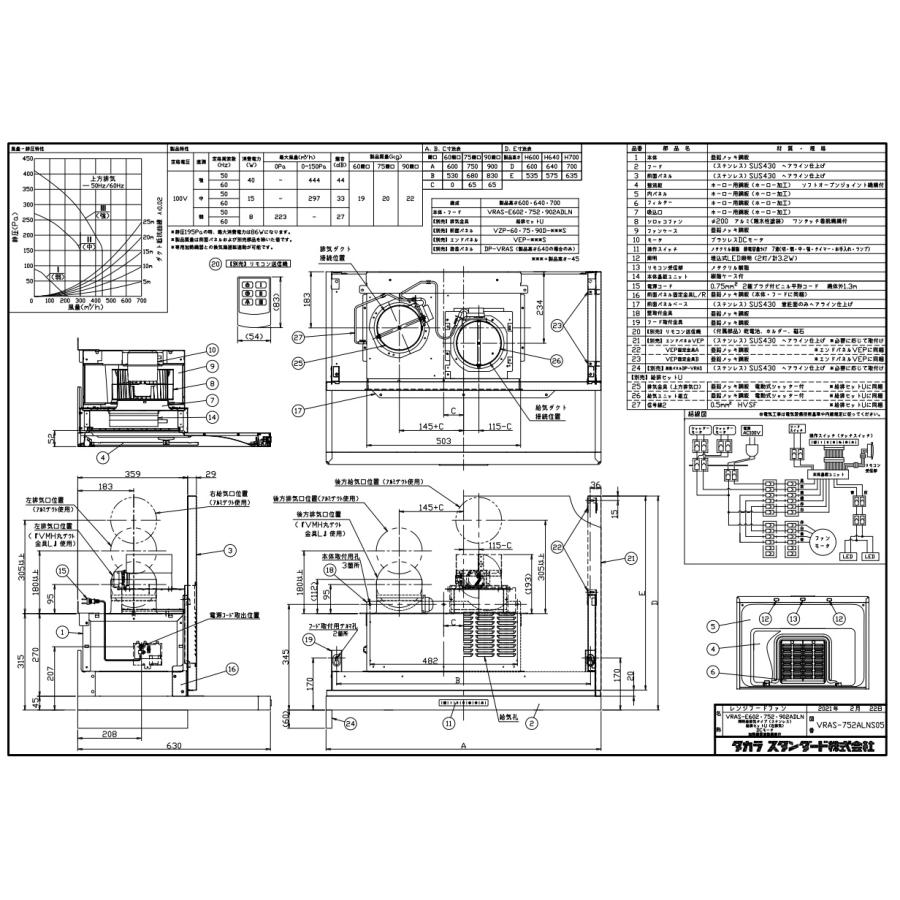 【幅750ミリタイプ】タカラスタンダード シロッコファン(同時給排タイプ)本体+前面パネルのセット VRAS-E752ADL/R-D(S)N : 住設コロシアム - 通販 - Yahoo!ショッピング