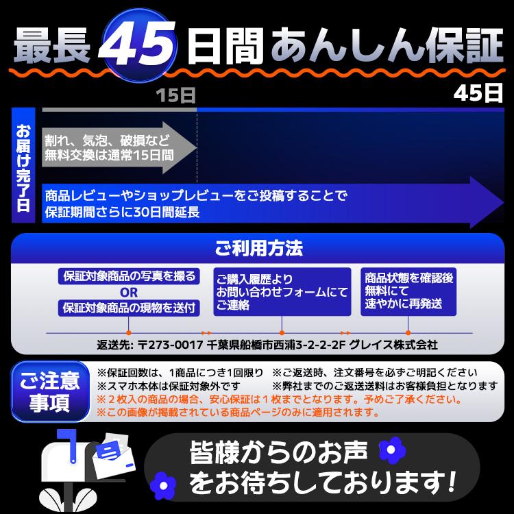 COLORFUL（スマホ） iPhone17 ガラスフィルム 360°覗き見防止 ブルーライトカット iPhone 17 16 16e 15 14 13 Pro Max 保護フィルム SE3 ...