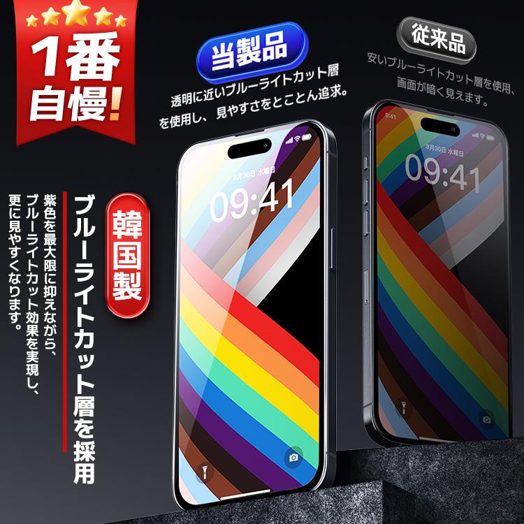 COLORFUL（スマホ） iPhone17 ガラスフィルム 360°覗き見防止 ブルーライトカット iPhone 17 16 16e 15 14 13 Pro Max 保護フィルム SE3 ...