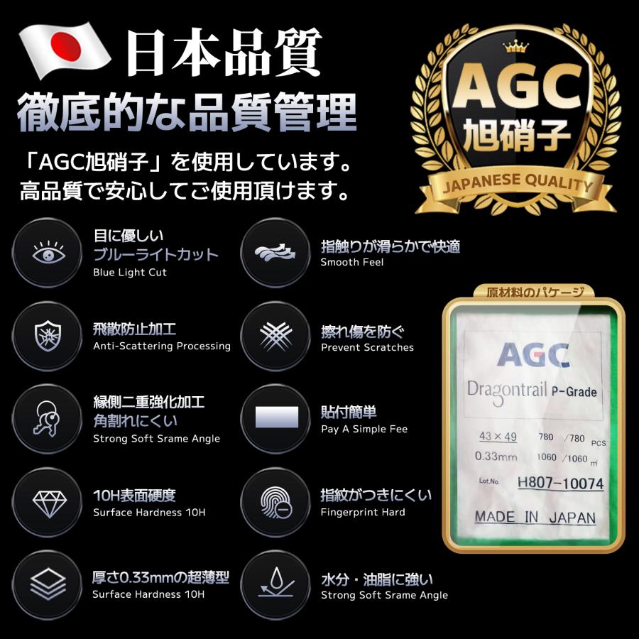 COLORFUL（スマホ） iPhone17 ガラスフィルム 360°覗き見防止 ブルーライトカット iPhone 17 16 16e 15 14 13 Pro Max 保護フィルム SE3 ...