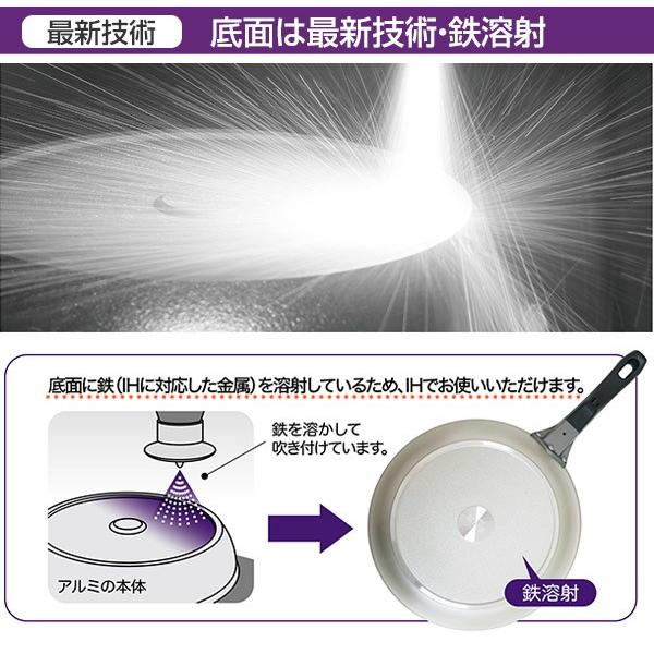 フライパン レジェーロ IH テフロン 20cm IH対応 日本製 ユミック UMIC （ ガス火対応 浅型フライパン 調理器具 ） :286256:お弁当グッズのカラフルボックス - 通販 ...