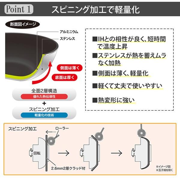 フライパン IH-ルミエール 26cm IH対応 日本製 ユミック UMIC （ ガス火対応 浅型フライパン 調理器具 ） : 286277 : お弁当グッズのカラフルボックス - 通販 ...