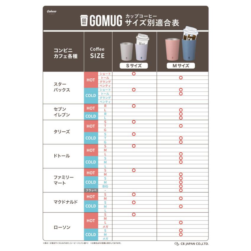 コンビニカップ ホルダー タンブラー 300ml S GOMUG コンビニカップクーラー マグ ステンレス （ カップ 保冷 保温 カバー 持ち運び ドリンクホルダー ） :346036:お ...