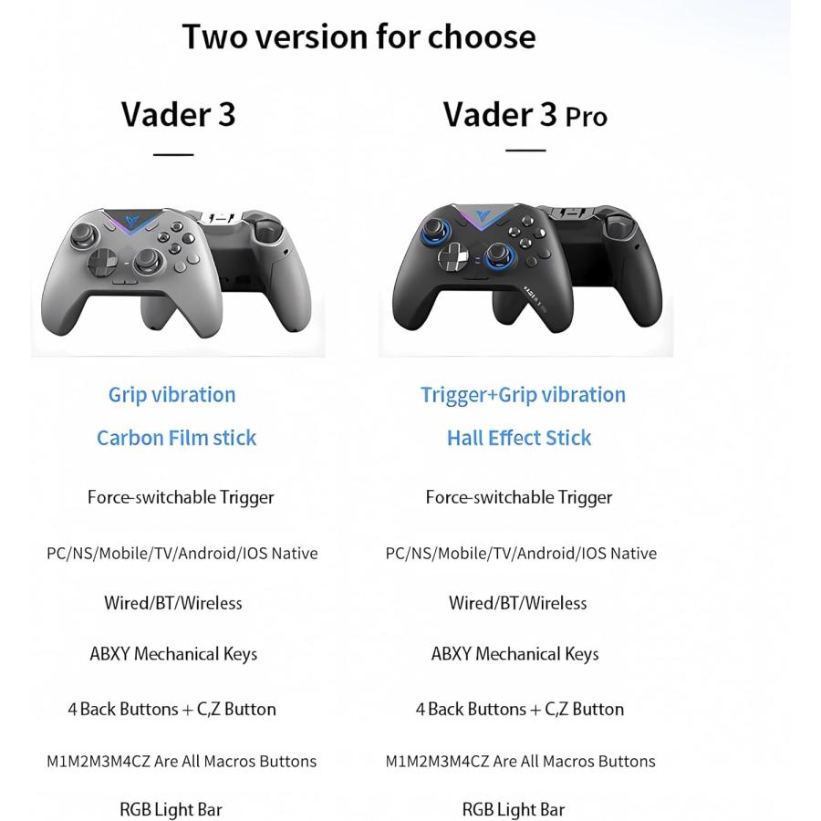 Flydigi Vader 3 Pro ゲーミングコントローラー PC/NS/モバイル/TV/Android/iOS Switch パソコン ...