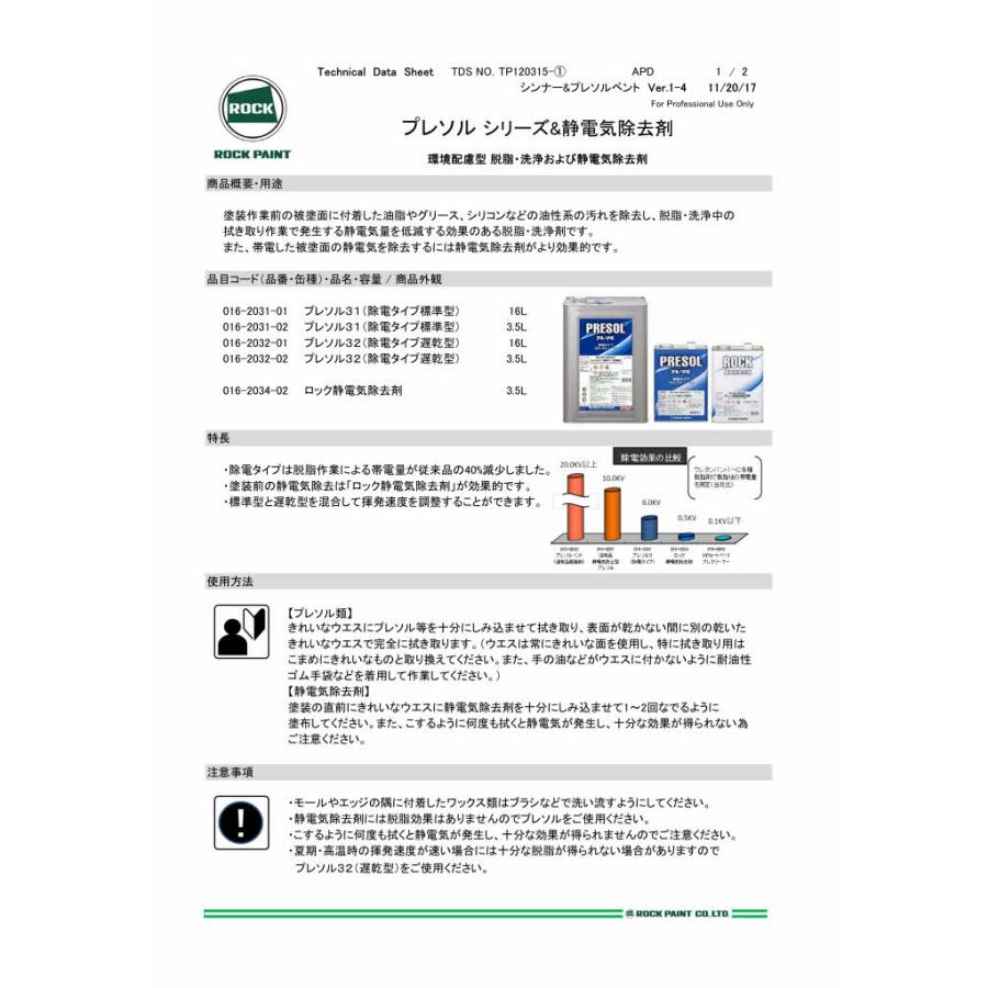 ロックペイント 016-2031 プレソル31（除電タイプ標準型） 16L : カラートリム - 通販 - Yahoo!ショッピング