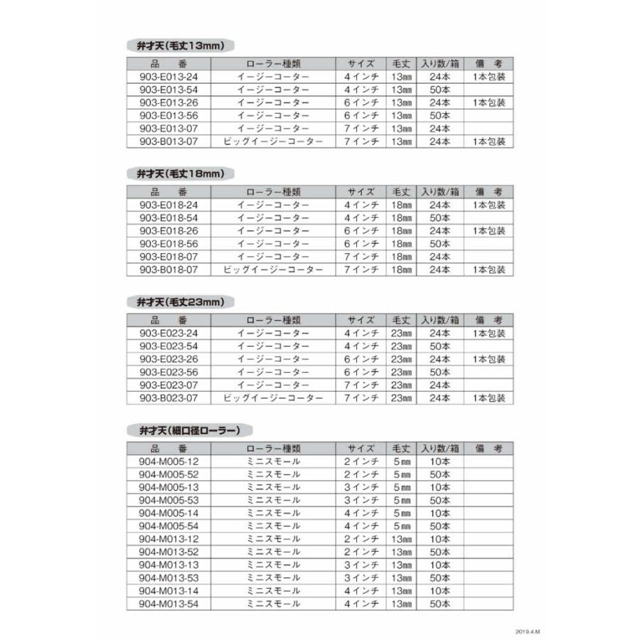 PIA 弁才天(毛丈13mm) 6インチ 50本入(2本パック) イージーコーター スモールローラー 903-E013-56 内外装・木部塗装用 ピーアイエー : 01903e01356 ...