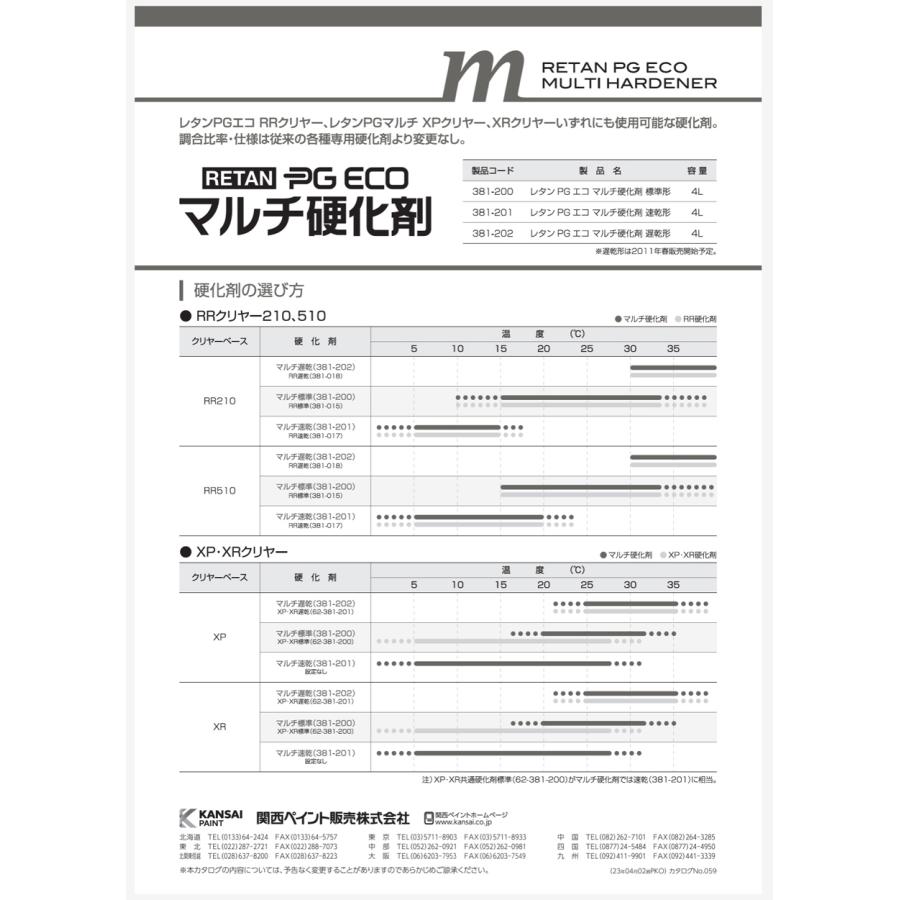 関西ペイント レタンPGエコ マルチ硬化剤 標準形 4L 381-200 : カラートリム - 通販 - Yahoo!ショッピング