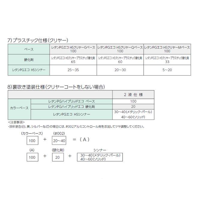 関西ペイント レタンPGエコ HSシンナー30 16L 96-294-865 :029629486501:カラートリム - 通販 - Yahoo!ショッピング