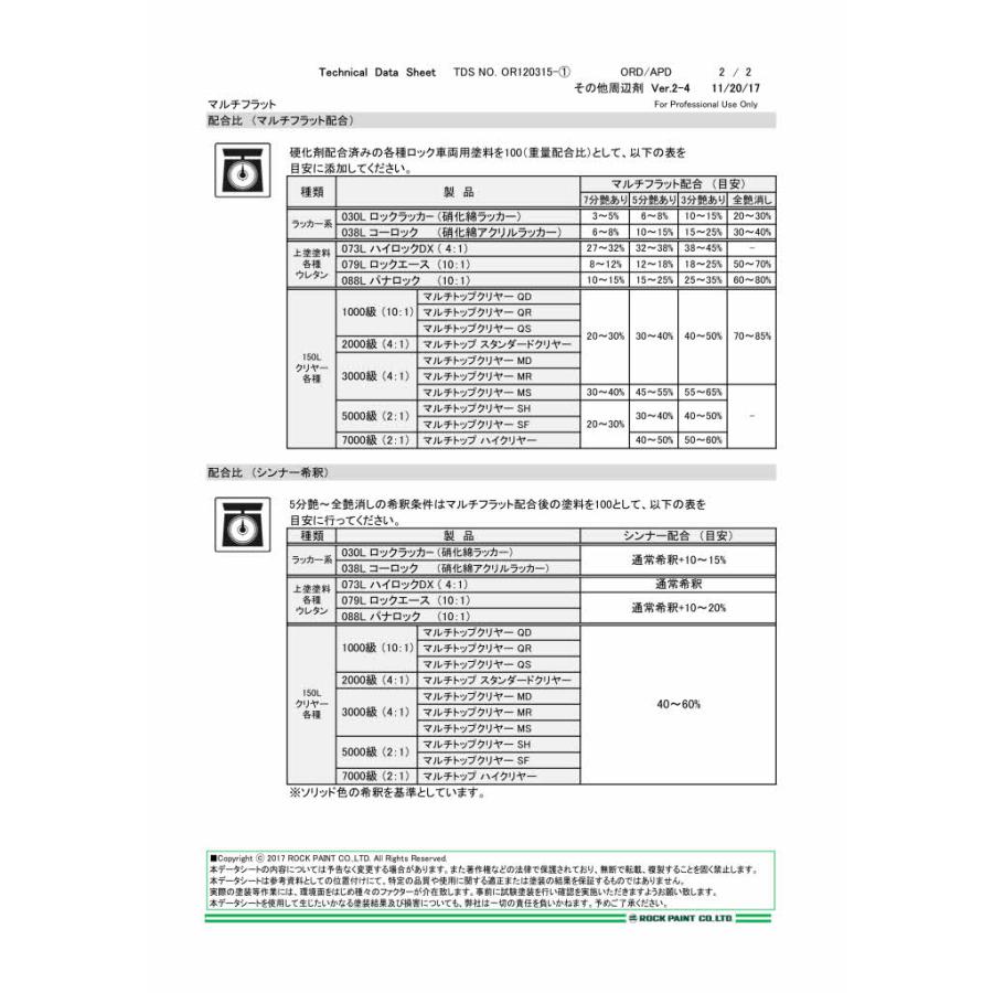 ロックペイント 051-4095 マルチフラット : カラートリム - 通販 - Yahoo!ショッピング