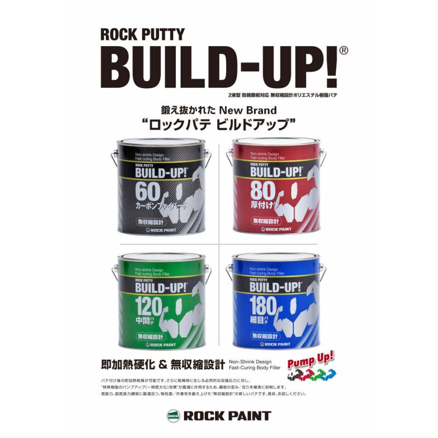 ロックペイント 057-W845-02 ロックパテ ビルドアップ120(冬型) 主剤 3Kg : カラートリム - 通販 - Yahoo!ショッピング