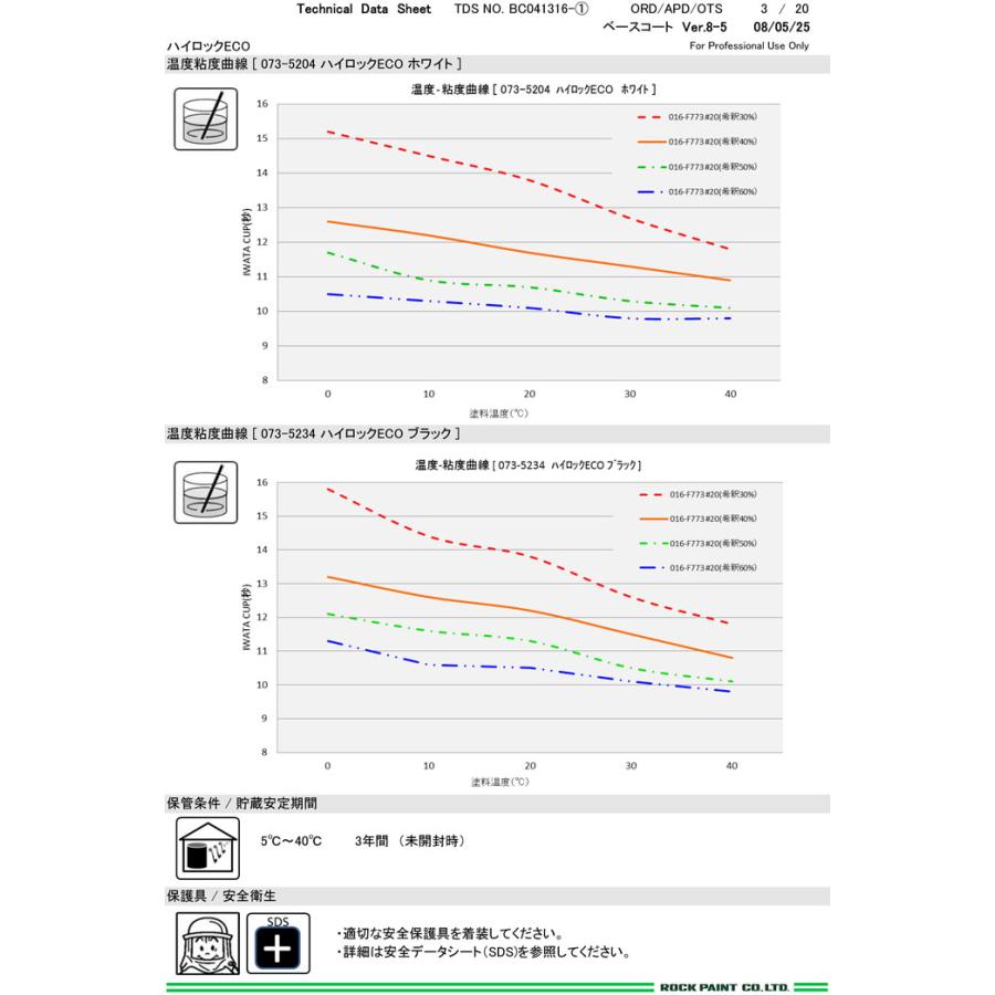 ロックペイント 073-5233 ハイロックECO オーカー 16kg : カラートリム - 通販 - Yahoo!ショッピング