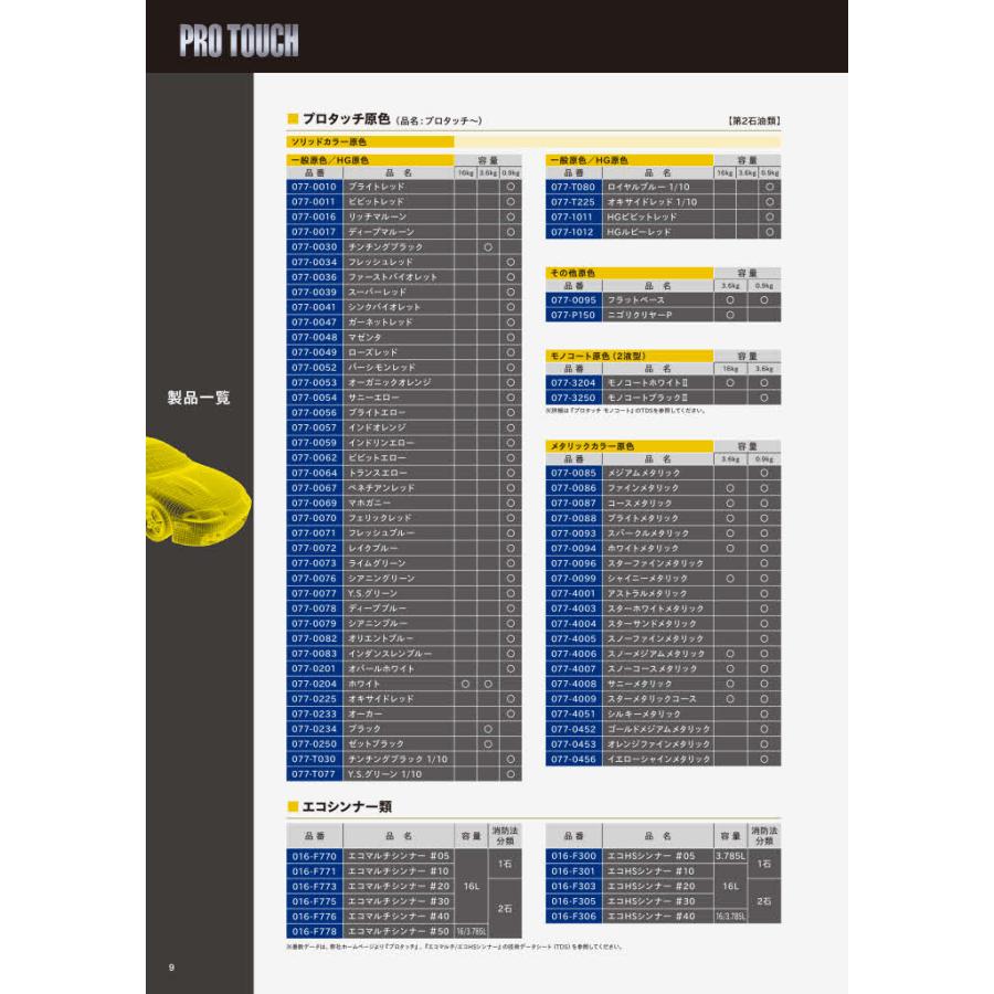 ロックペイント 077-4006 プロタッチ スノーメジアムメタリック 3.6Kg : カラートリム - 通販 - Yahoo!ショッピング