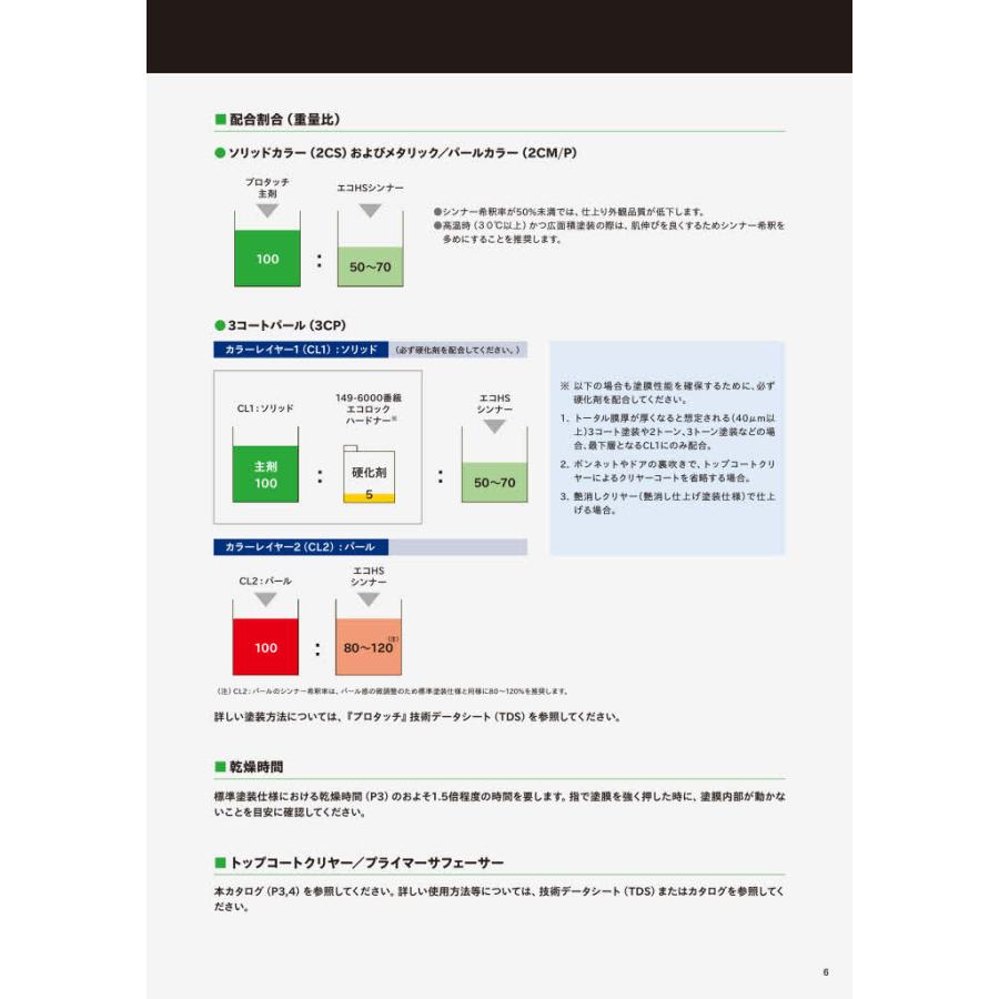 ロックペイント 077-4007 プロタッチ スノーコースメタリック 3.6Kg : カラートリム - 通販 - Yahoo!ショッピング