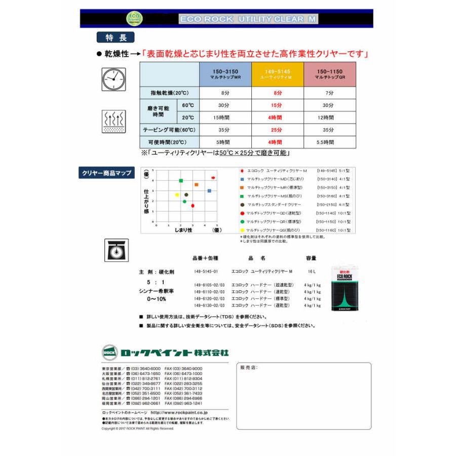 ロックペイント149-5145 エコロック ユーティリティクリヤーM 16L 主剤 : カラートリム - 通販 - Yahoo!ショッピング