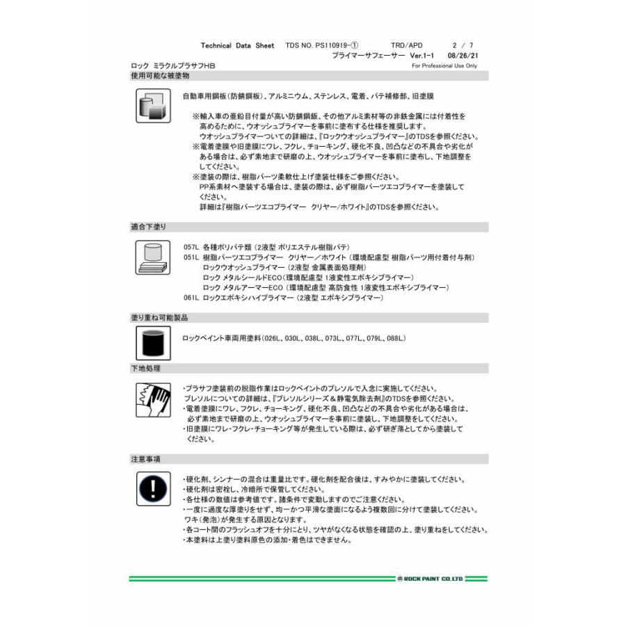 ロックペイント 202-1990 ロック ミラクルプラサフHB（ブラック） 4.5Kg : カラートリム - 通販 - Yahoo!ショッピング