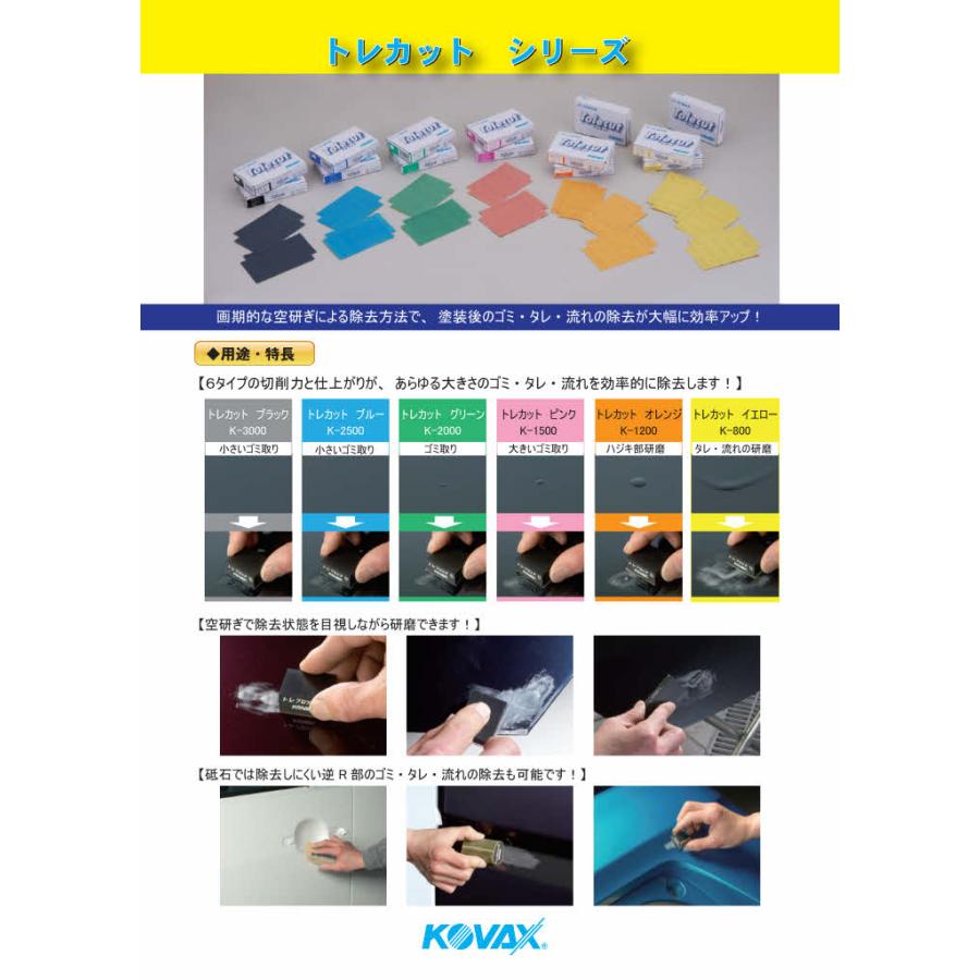 コバックス トレカット オレンジ K-1200 ブロック8面 (7212) : カラートリム - 通販 - Yahoo!ショッピング