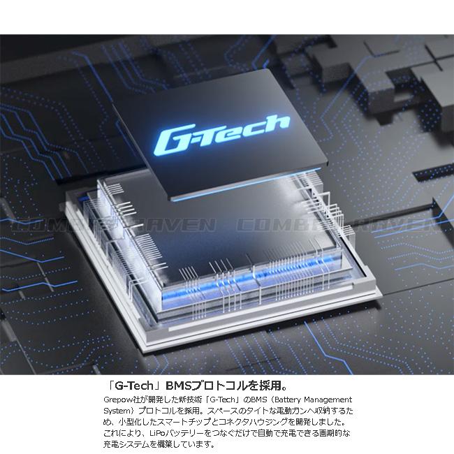 【G-FORCE】ZAC LiPo Charger/リポチャージャー/充電器/LiPo・LiHV/ポスト投函送料無料(同梱不可)/ZAC240 ...