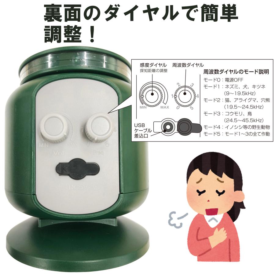4台セット ダブル 超音波 猫よけ 対策 最強 ソーラー 音 ベランダ 強力 猫除け センサー 充電式 フラッシュ付き 動物 撃退器 USB充電 USBケーブル付き : comcon株式会社 ...