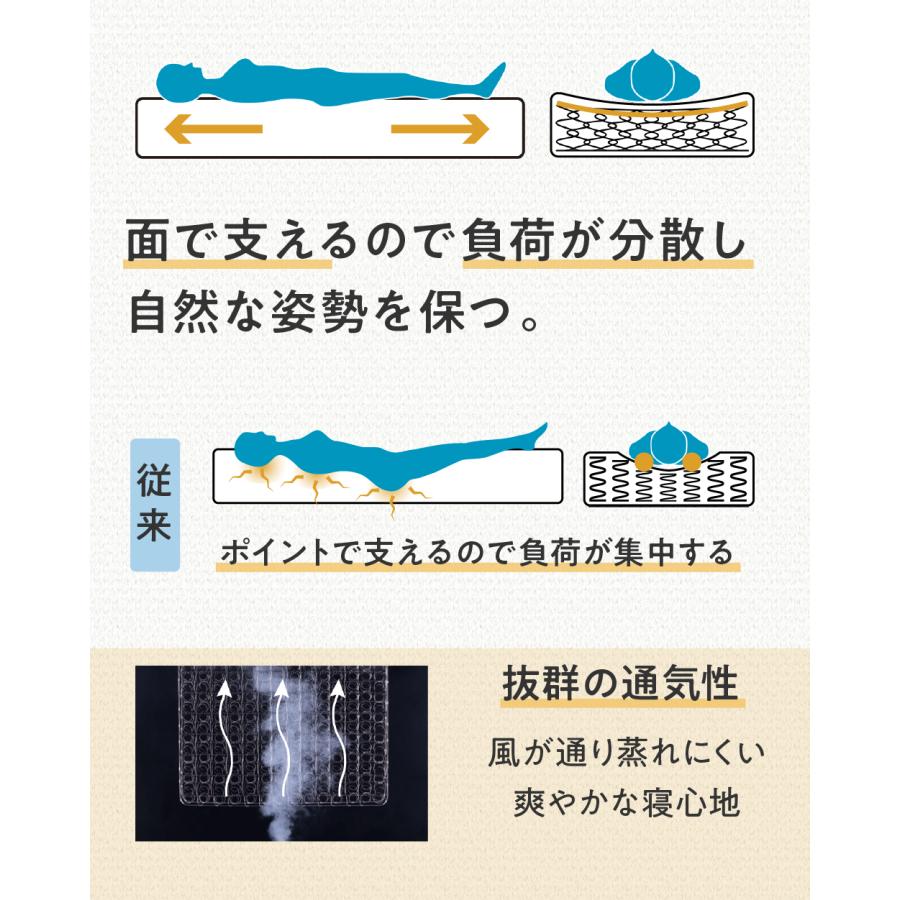 フランスベッド 【開梱設置付】フランスベッド レステックス 01FN 02FN 電動ベッド 介護ベッド 2モーター 介護用 シングル フレーム 抗菌 日本製マットレスセット RX-STD-EX ...