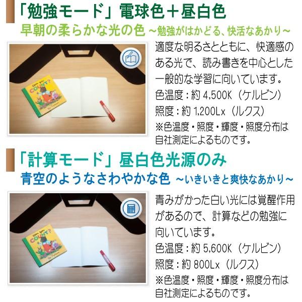 KOIZUMI コイズミ デスクライト LED 照明 モードコントロール エコレディ 学習デスク ECL-335 ECL-336 ECL-338 クランプ式 学習机 目にやさしい コンパクト ...