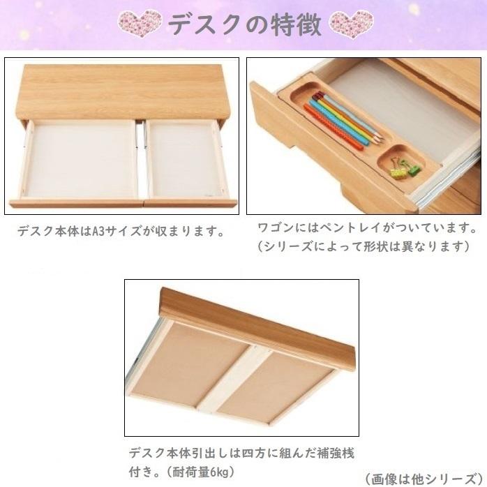 コイズミ ステップアップデスク 学習机 デコプリ SDF-346PWPM コイズミ ステップアップデスク 学習机 デコプリ SDF-346PWPM