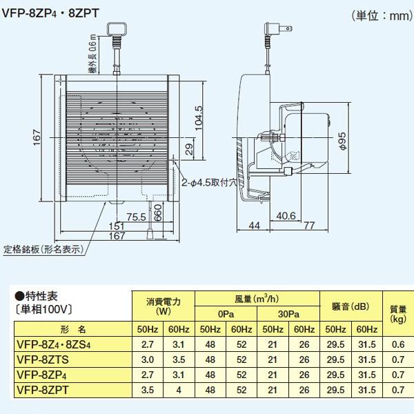 TOSHIBA 【VFP-8ZPT】東芝 パイプ用ファン 圧力形 格子タイプ トイレ・洗面所・居間用 【TOSHIBA】 : コンパルト - 通販 - Yahoo!ショッピング
