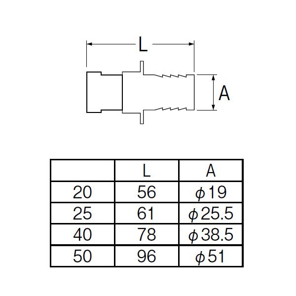 【L21-1-20】三栄 バルブ 散水栓 ホース接手 差込カップリングオン SANEI : 217765 : コンパルト - 通販 - Yahoo!ショッピング