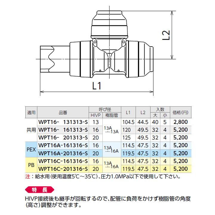 【WPT16-201313-S】オンダ製作所 ダブルロックジョイント WPT16型 HIVP変換チーズ 大ロット(32台) ONDA : コンパルト - 通販 - Yahoo!ショッピング