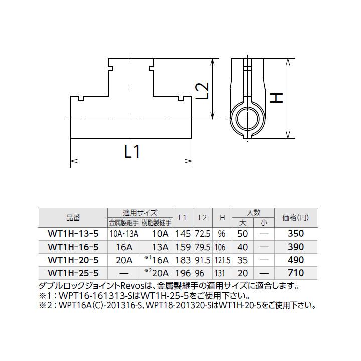 【WT1H-16-5】オンダ製作所 ダブルロックジョイント 継手用保温材 チーズ 5mm保温材 大ロット(40台) ONDA : コンパルト ...