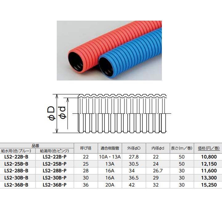 【LS2-36B-B】オンダ製作所 ダブルロックジョイント サヤ管関連 サヤ管 ブルー 呼び径36 30m/巻 ONDA : コンパルト - 通販 - Yahoo!ショッピング