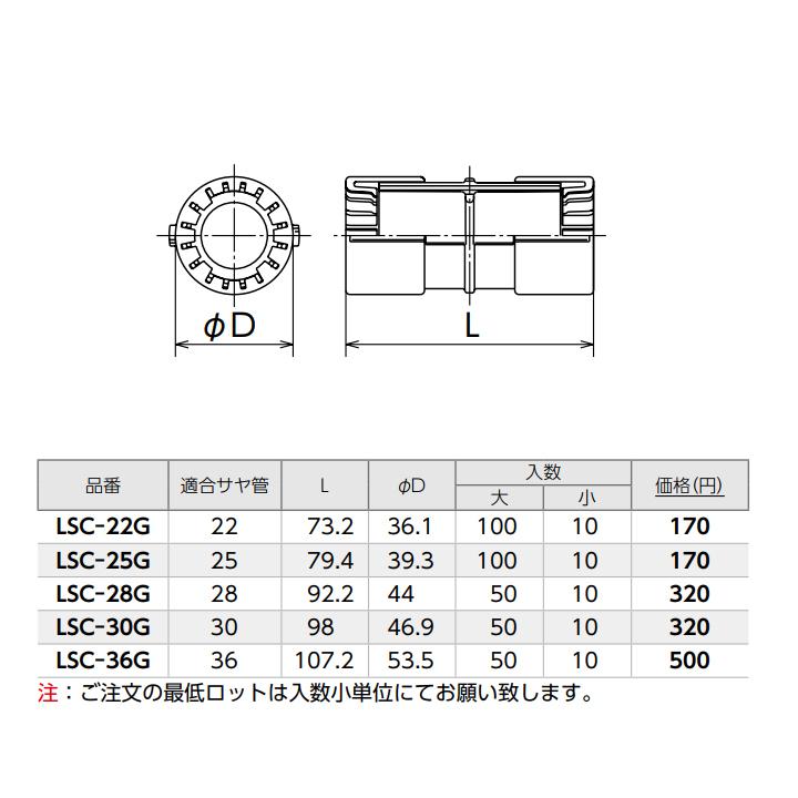 【LSC-25G】オンダ製作所 ダブルロックジョイント サヤ管関連 カップリング L79.4 大ロット(100台) ONDA : コンパルト - 通販 - Yahoo!ショッピング