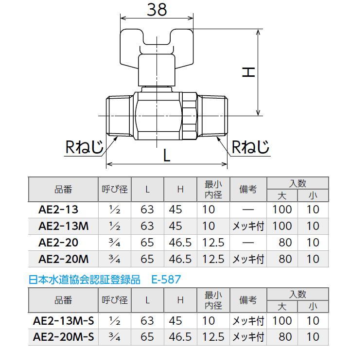 【AE2-20】オンダ製作所 AE型 ボールバルブ AE2型 Rねじ×Rねじ 呼び径3/4 L65 H46.5 大ロット(80台) ONDA : コンパルト - 通販 - Yahoo!ショッピング