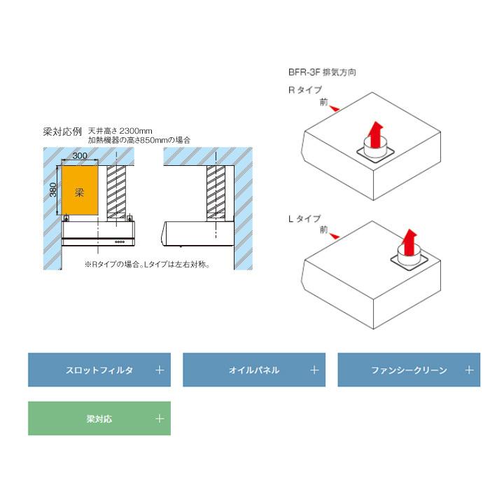 富士工業 【BFR-3F-901R W】富士工業 レンジフード 換気扇 間口900mm 排気右 \ホワイト／ BLIII型相当風量 : コンパルト - 通販 - Yahoo!ショッピング