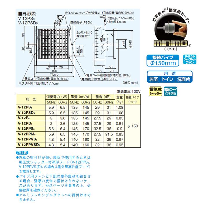 三菱 【V-12PS8】三菱 パイプ用ファン 角形格子グリル V-12PS7後継機種 MITSUBISHI : コンパルト - 通販 - Yahoo!ショッピング