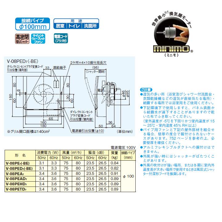 三菱 【V-08PED7】三菱 パイプ用ファン 高密閉電気式シャッタータイプ V-08PED6後継機種 ホワイト MITSUBISHI : コンパルト - 通販 - Yahoo!ショッピング
