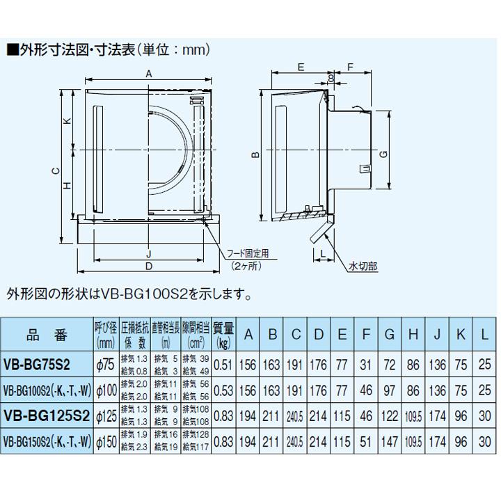 Panasonic 【VB-BG100S2-K】パナソニック ダクト用エクステリア部材 ステンレス製角形パイプフード ピタンコフード 着脱ガラリ付 panasonic : コンパルト - 通販 ...