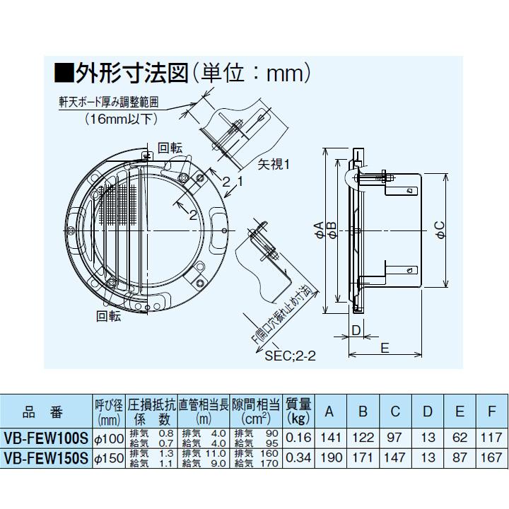 Panasonic 【VB-FEW150S】パナソニック ダクト用エクステリア部材 ステンレス製平形ベントキャップ 軒天用ベントキャップ ガラリ・防虫網付 panasonic : コンパルト ...