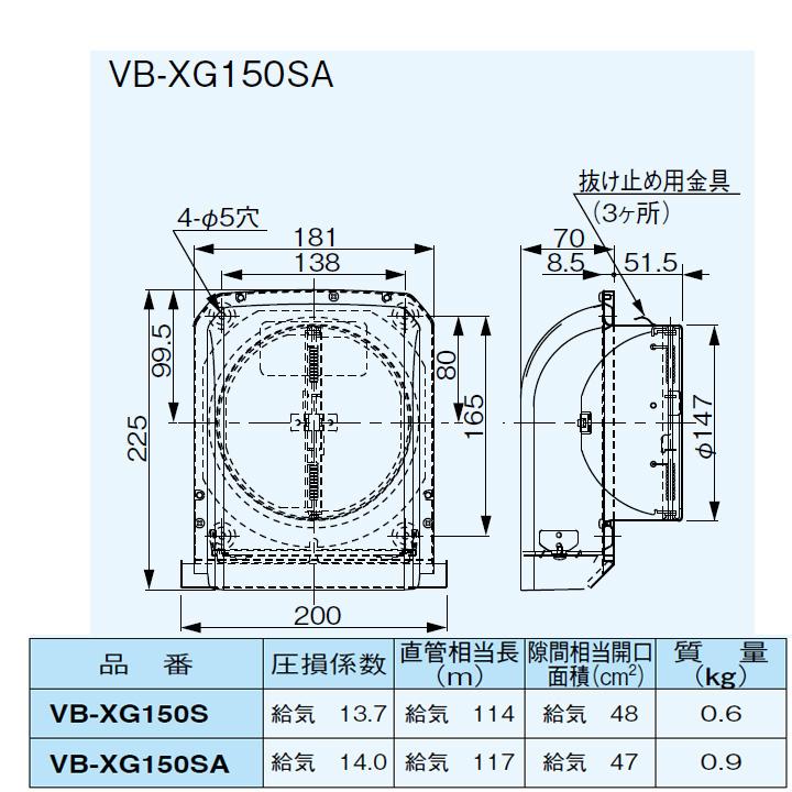 Panasonic 【VB-XG150SA】パナソニック その他ダクト用部材 ステンレス製自然給気口用パイプフード 防火ダンパー付 panasonic : コンパルト - 通販 - Yahoo ...