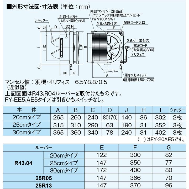 Panasonic 【FY-25EE6/43】パナソニック 事務所用・居室用換気扇 インテリア形換気扇 本体・ルーバーセット 遠隔操作式 排気 電気式シャッター 25cm 【panasonic ...