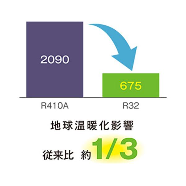 【在庫有り】【SS-25EL-1T】スイデン 洗練型クールスイファン 1口スタンダードタイプ Suiden : コンパルト - 通販 - Yahoo!ショッピング