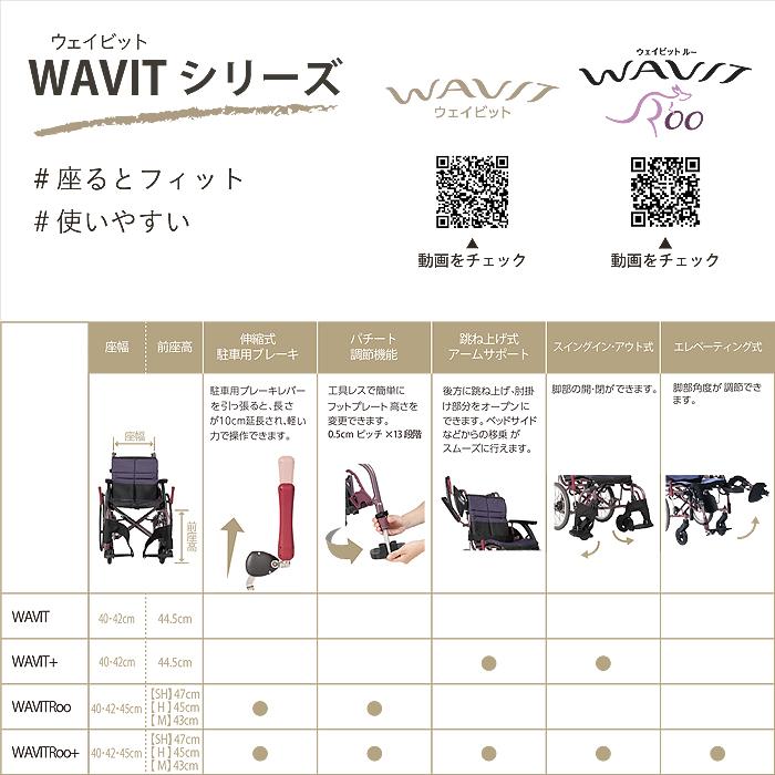 WAVIT 車椅子 車いす 車イス ソフト ノーパンク 自走 移動 介護 病院 施設 ソフトタイヤ（軽量）仕様【自走型】(座幅40cm ...
