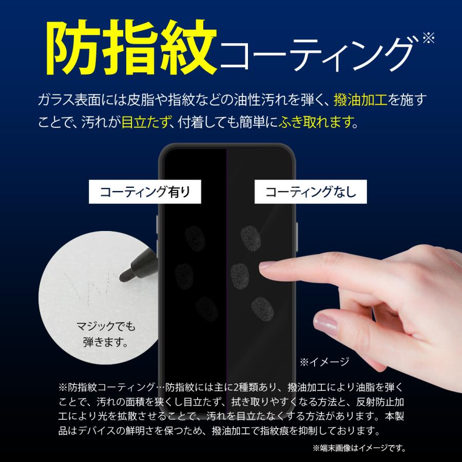 Corallo Google Pixel 8a ガラスフィルム 日本製 硬度 9H ガラス 防 指紋 フィルム GooglePixel8a グーグルピクセル8a 対応 NU GLASS ...