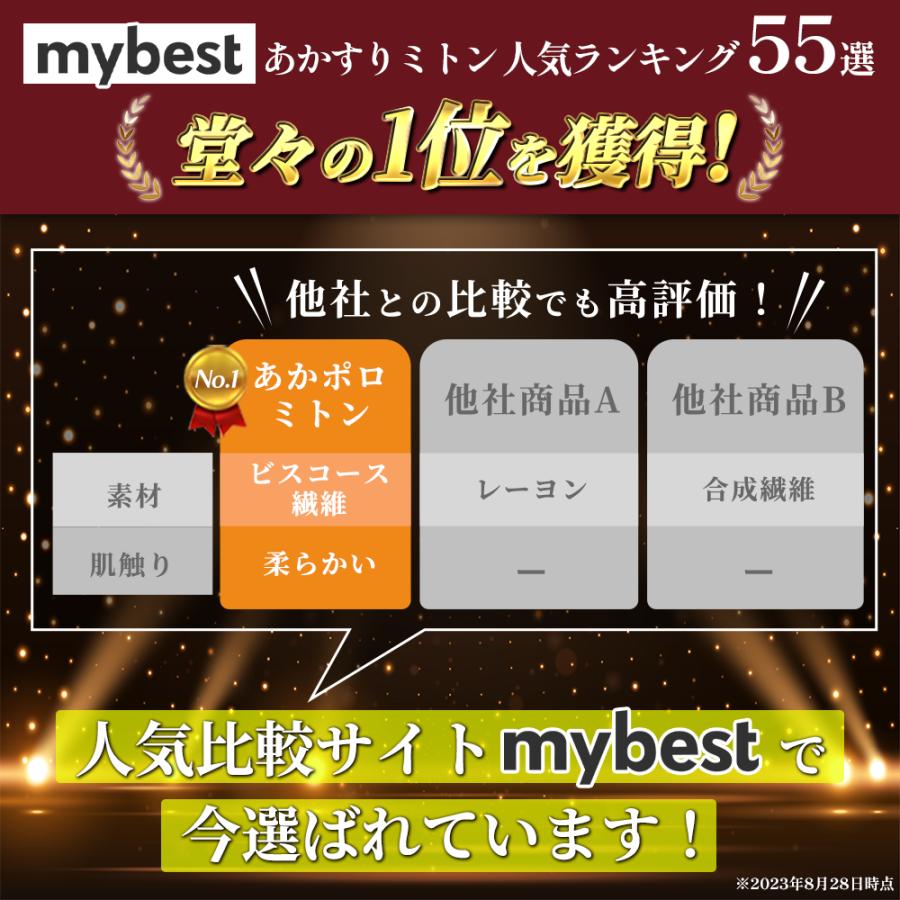 あかすり 垢の掃除機あかポロミトン 角質取り 体臭ケア ツルすべ肌 あかすりミトン Coneflake公式 : Coneflake - 通販 ...