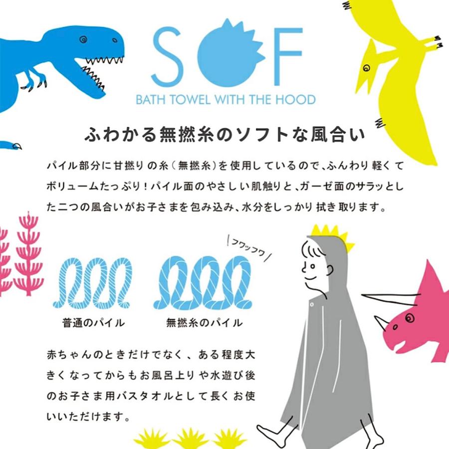 kontex ソフ SOF 恐竜 フード付 バスタオル ギフト コンテックス のし対応無料 ベビーバスローブ フードタオル 沐浴 新生児 : コニコニYahoo!店 - 通販 - Yahoo ...