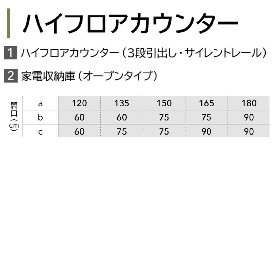 食器棚 ラクエラ カップボード ハイフロアカウンター [18] シンシア クリナップ 間口120/135/150/165/180cm メーカー直送 : コンパネ屋 Yahoo!ショップ ...