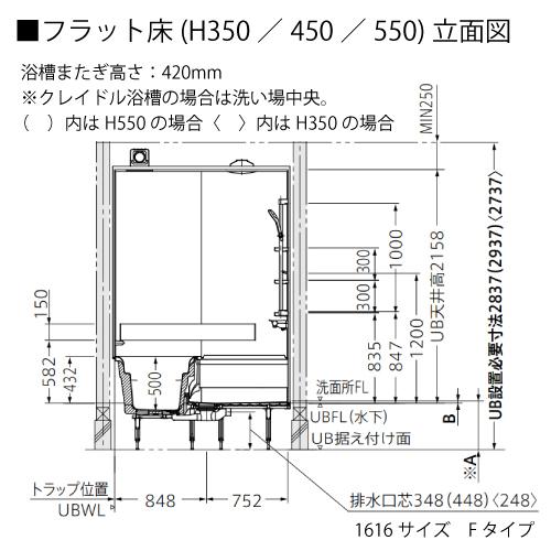 TOTO 爆買 システムバス サザナ Fタイプ ベンチタイプ 1616サイズ 1坪サイズ 基本仕様 浴槽脚側穴アダプタ付 メーカー直送 : コンパネ屋 Yahoo!ショップ - 通販 ...