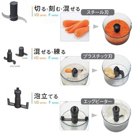 ロボクープ マジミックス RM-3200VD 単機能 2.6L（送料無料、代引不可） : 厨房道具・卓上用品shop cookcook! - 通販 - Yahoo!ショッピング