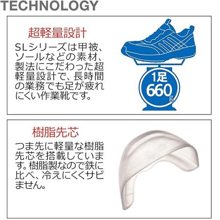 ミドリ安全 超軽量 先芯入り静電スニーカー SL-615S ブラック（送料無料、代引OK） : 厨房道具・卓上用品shop cookcook! - 通販 - Yahoo!ショッピング