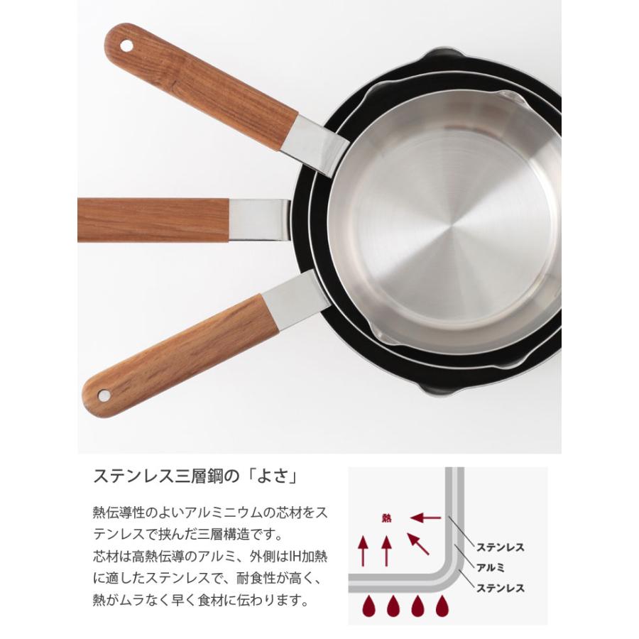 アンバイ ambai 雪平鍋 20cm ISK-52020 IH対応 片手鍋 鍋 調理器具 ステンレス三層鋼 日本製 :ambai-isk52020:クッキングクロッカ - 通販 ...