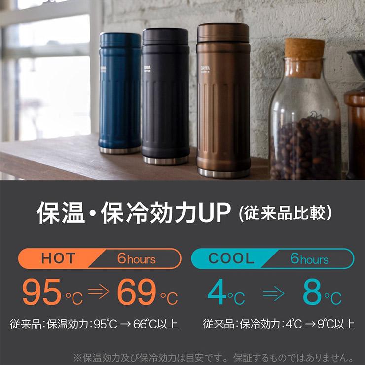 CB JAPAN カフア コーヒーボトル 2 410ml シービージャパン Qahwa JAPAN タンブラー 水筒 マグボトル コーヒータンブラー 持ち運び 保温 保冷 : クッキン ...